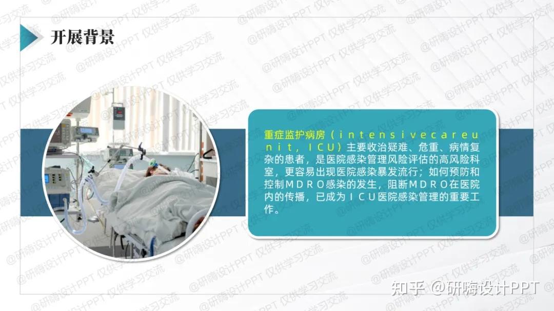 失效模式与效应分析在预防ICU多重耐药菌医院感染暴发的应用（HFMEA）PPT案例分享 - 知乎