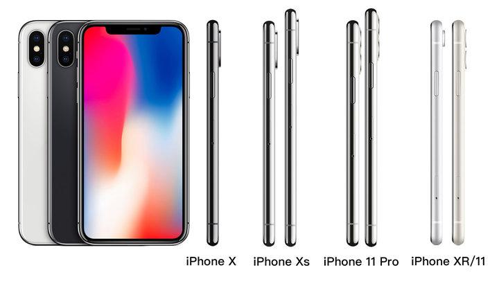 直角与圆弧，iPhone 的设计之变 - 知乎
