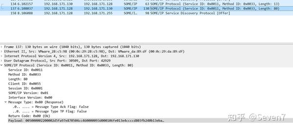 vsomeip E2E保护 - 知乎
