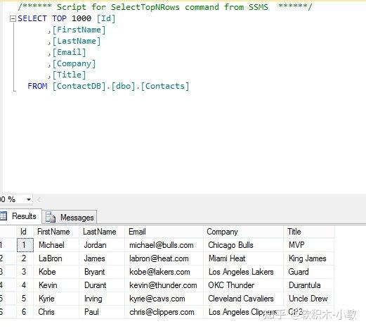 Dapper - 微型 ORM 之王 (C#.NET) - 知乎