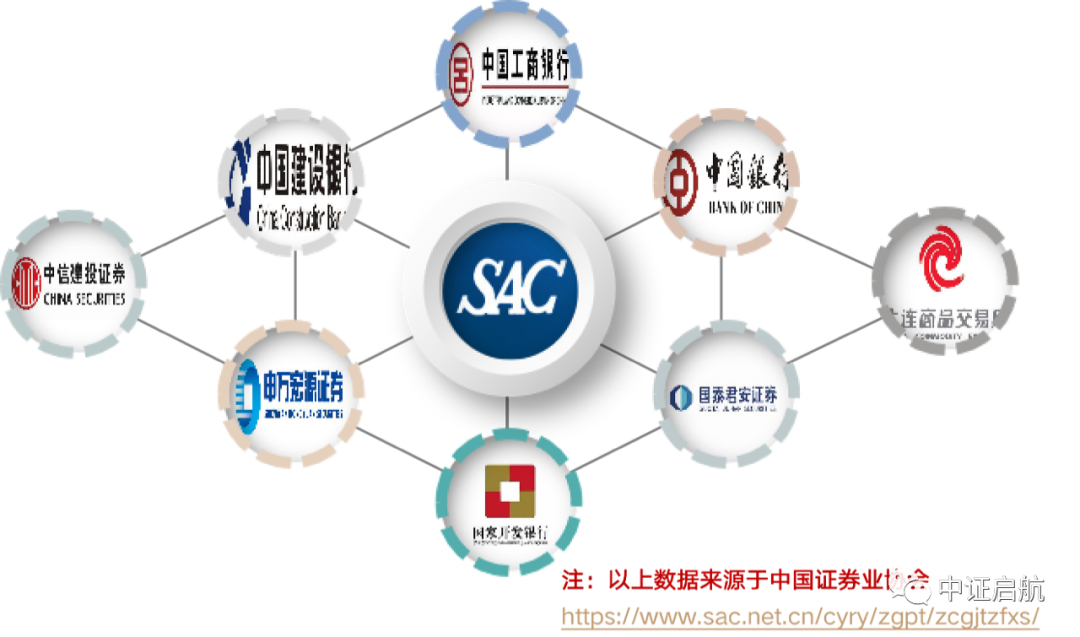 金融人为什么必考CIIA注册国际投资分析师 - 知乎