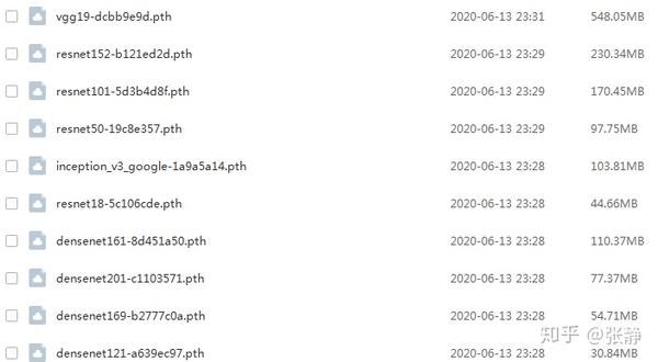 pytorch深度学习预训练模型pth下载 - 知乎