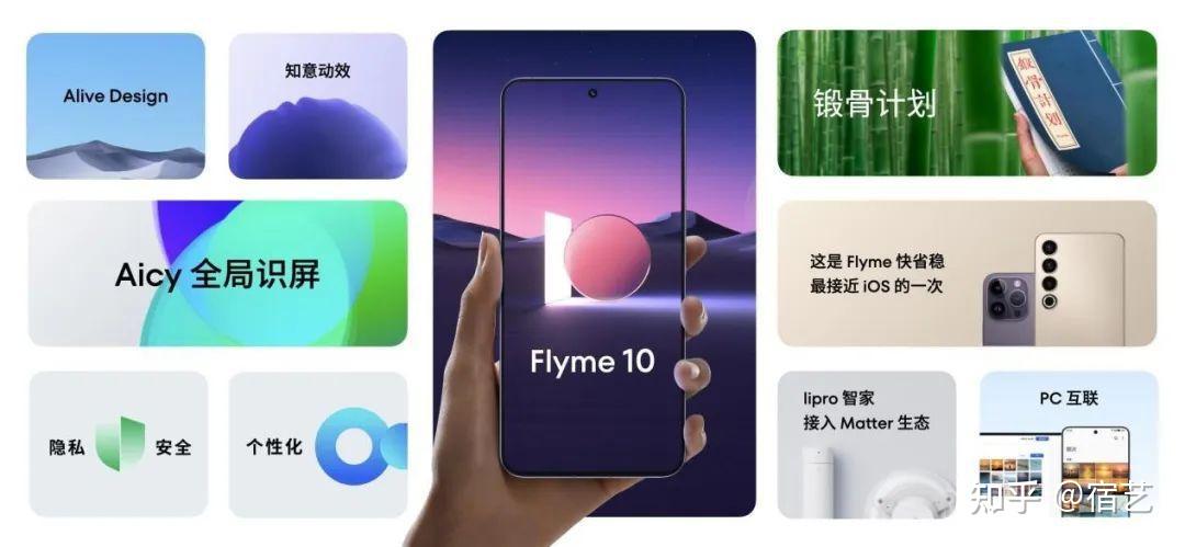 11岁的Flyme，从最优秀手机系统到智能座舱交互新标杆 - 知乎