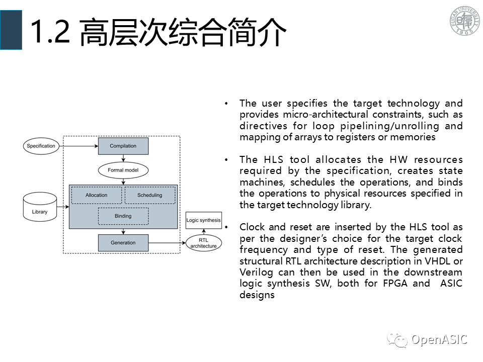 基于catapult的hls硬件设计 知乎