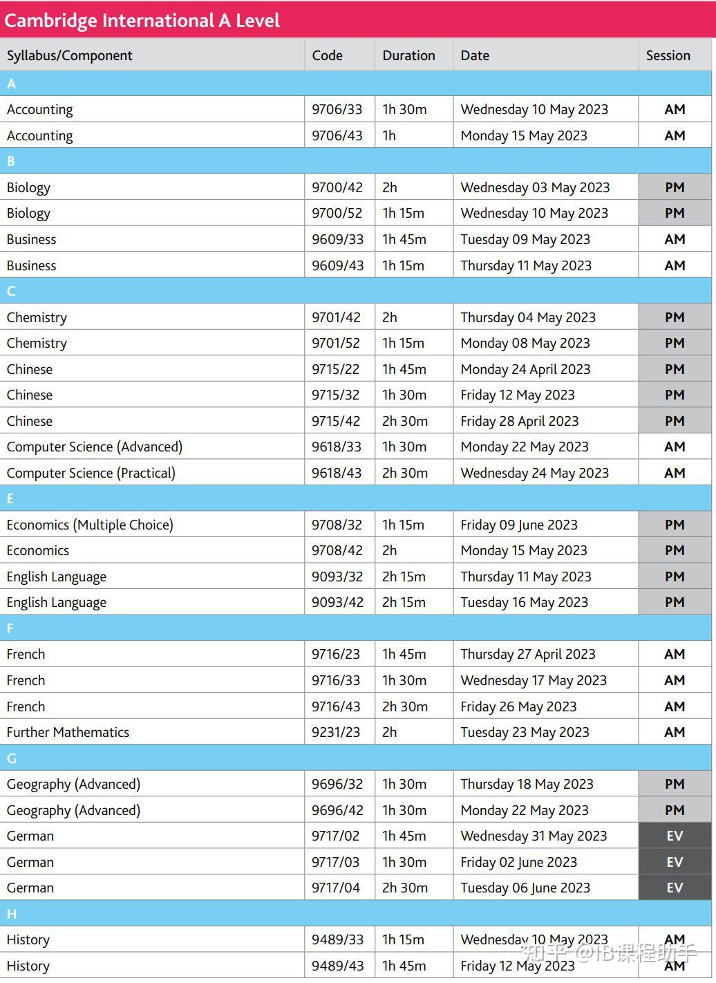 2023年SAT、ACT、AP、Alevel、IB考试时间表 - 知乎