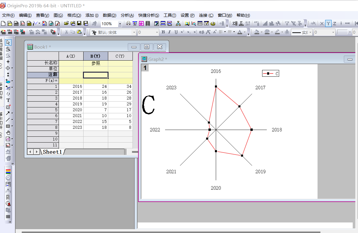 45研读分享：在Origin生成的图里添加图例 - 知乎