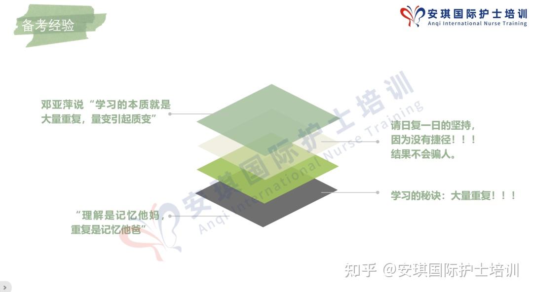 36岁本科张护士，从崩溃逆袭 RN＆ISPN 双通关！速来学学习方法秘籍🔥 - 知乎