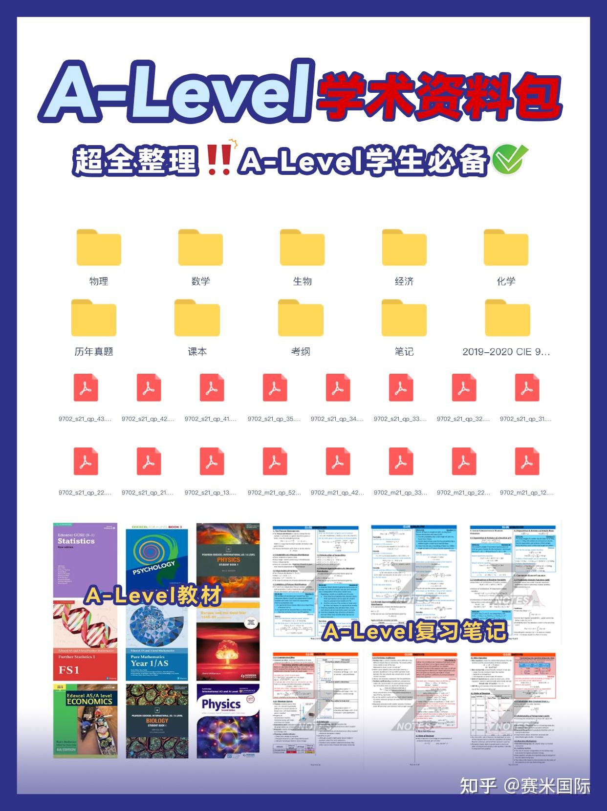 什么是Alevel？Alevel脱产适合哪些学生？Alevel全脱产机构推荐！ - 知乎