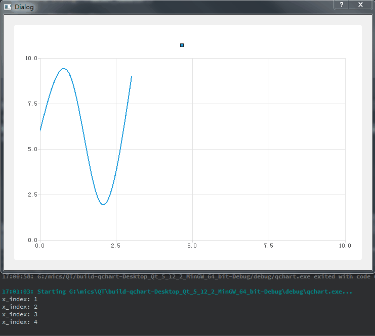Qt Charts - 实时曲线 - 知乎