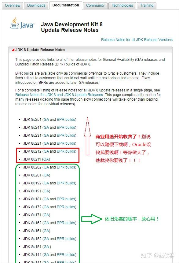 2023年JDK最好升级到多少？看看七家大模型给的答案 - 知乎