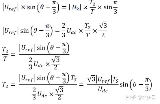 FOC中的SVPWM原理细讲 - 知乎