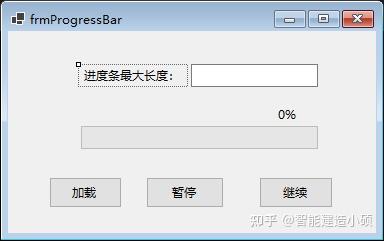 【WinForm详细教程四】WinForm中的ProgressBar 、ImageList和ListView控件 - 知乎