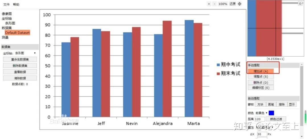 论文图形数据获取工具： Web Plot Digitizer应用详解 - 知乎