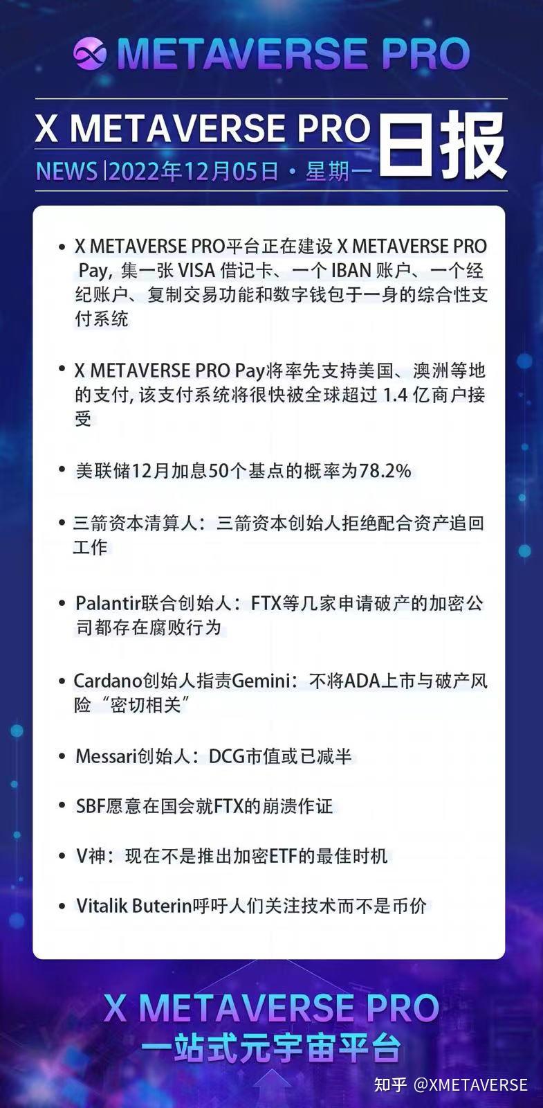 X METAVERSE PRO 2022年12月5日新闻日报 - 知乎