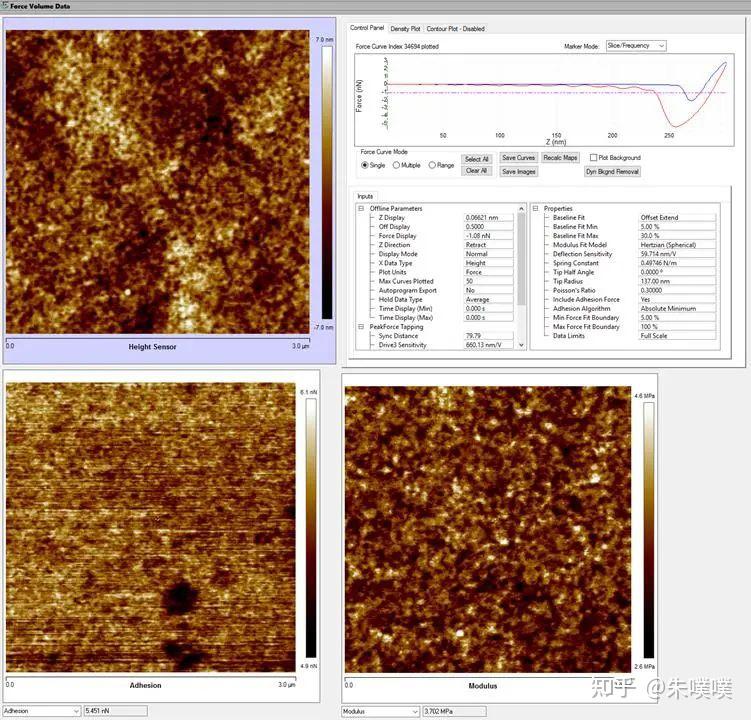 干成沙漠皮！——AFM原子力显微镜介绍及经典案例分享，含KPFM、PFM、EFM、MFM、CAFM、力曲线、SCM、QNM - 知乎