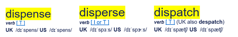 dispense & disperse & dispatch - 知乎
