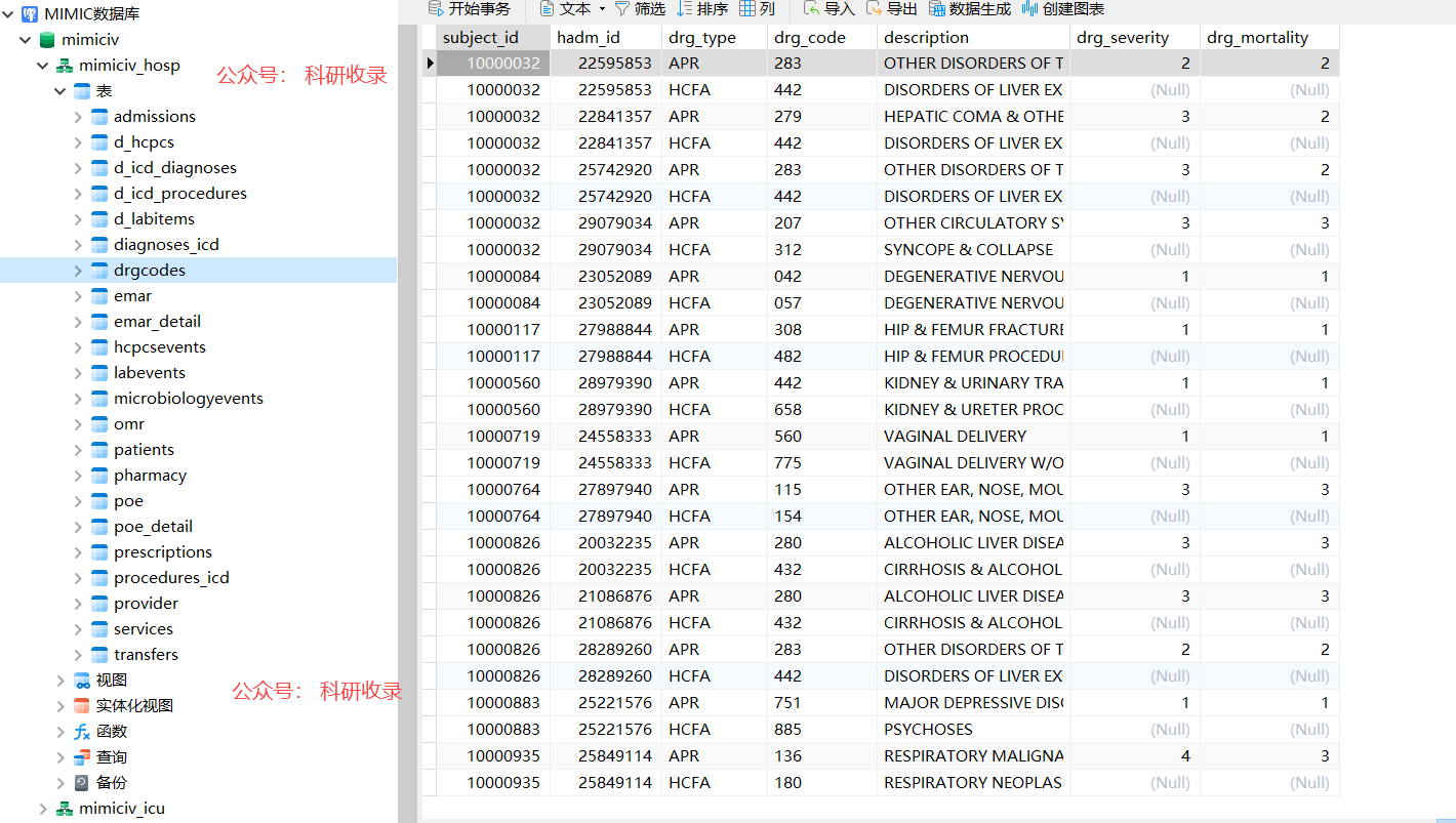 MIMIC-IV，重症医学数据库介绍和使用说明 - 知乎