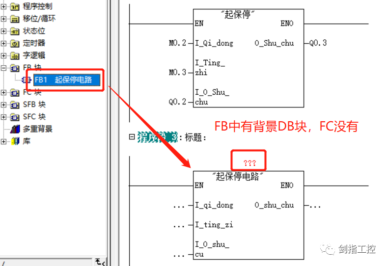 S7-300的FC、FB及背景DB - 知乎