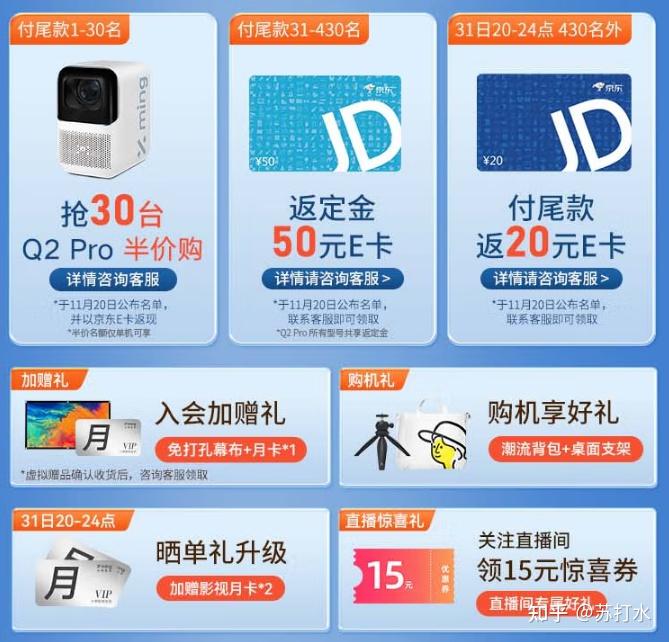 双十一热门迷你投影仪推荐：极米Z6X和小明Q2 Pro，这两款迷你投影仪你会怎么选？ - 知乎