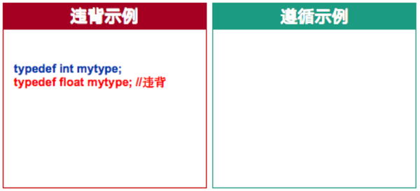 C/C++编程安全标准GJB-8114解读——声明定义类 - 知乎