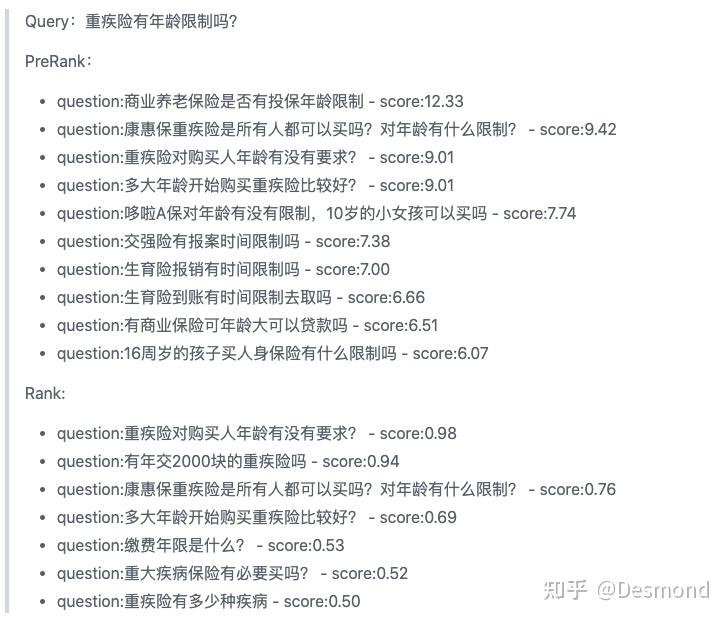 搭建一个FAQ智能问答系统 - 知乎