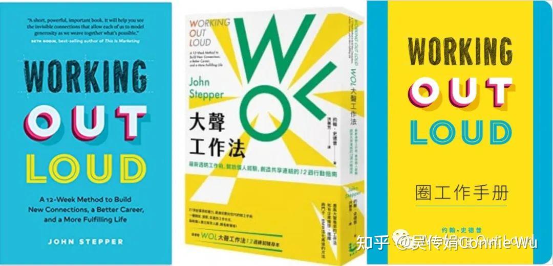 WOL之Q&A(4)：WOL大声工作法平台如何实现价值共创Value Co-Creation？ - 知乎