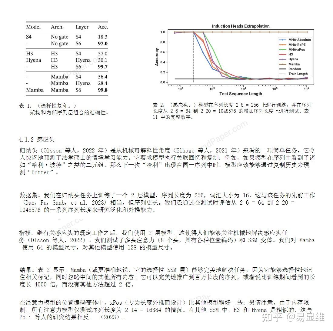 Mamba Linear Time Sequence Modeling With Selective State Spaces 翻译 知乎