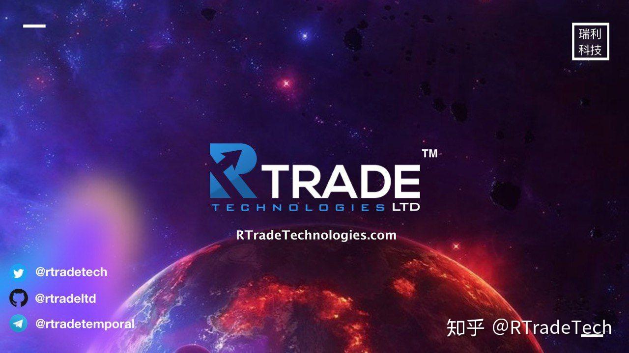 RTrade行业分析: 金融科技vs 利基银行（下） - 知乎