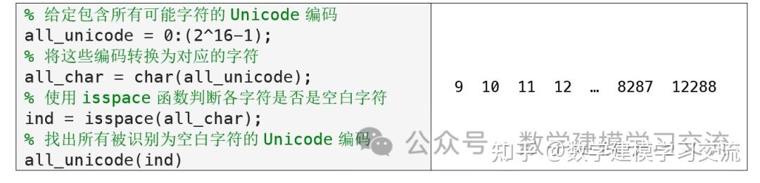 第5章：5.3.2 字符向量元胞数组（MATLAB入门课程） - 知乎