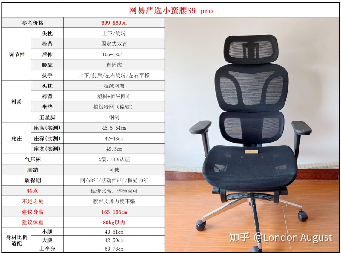 【网易严选小蛮腰S9pro】单品讲解 - 知乎