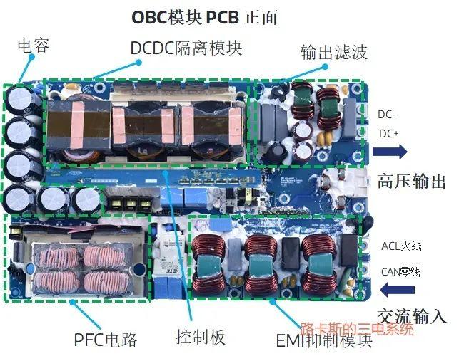 小鹏P7三电及热管理系统解析(4) - 知乎