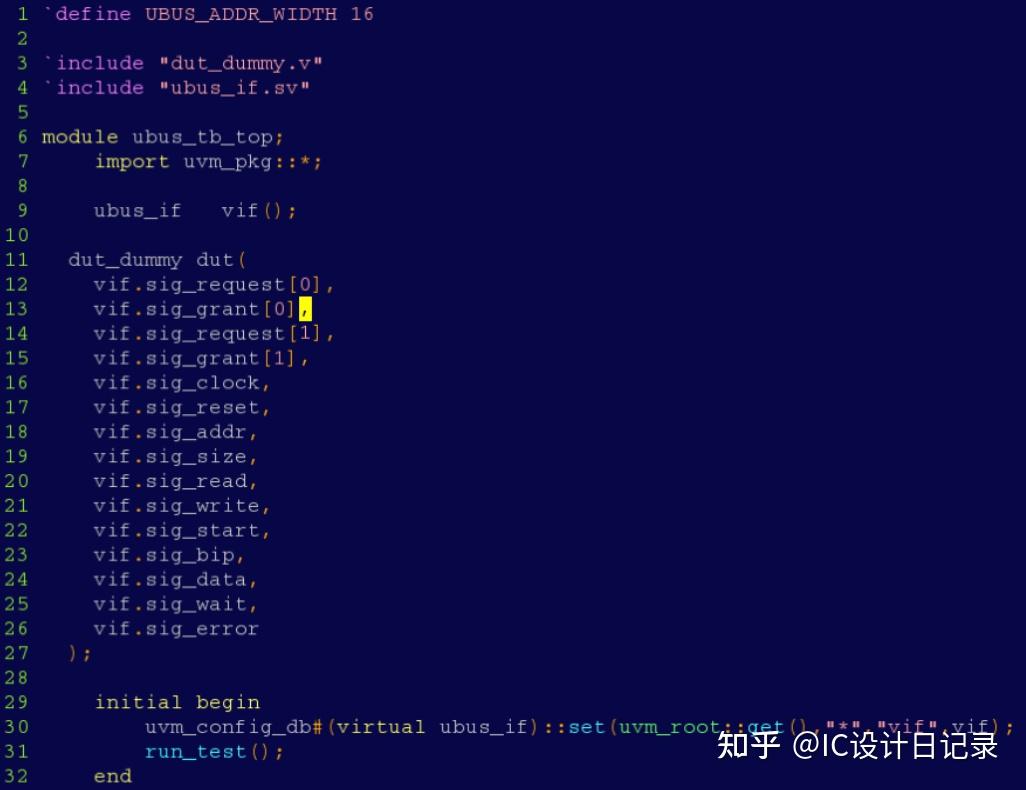 如何用UVM+SV验证方法搭建SOC/ASIC验证平台 - 知乎