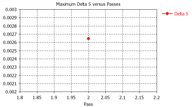 CST入门教程——魔T - 知乎