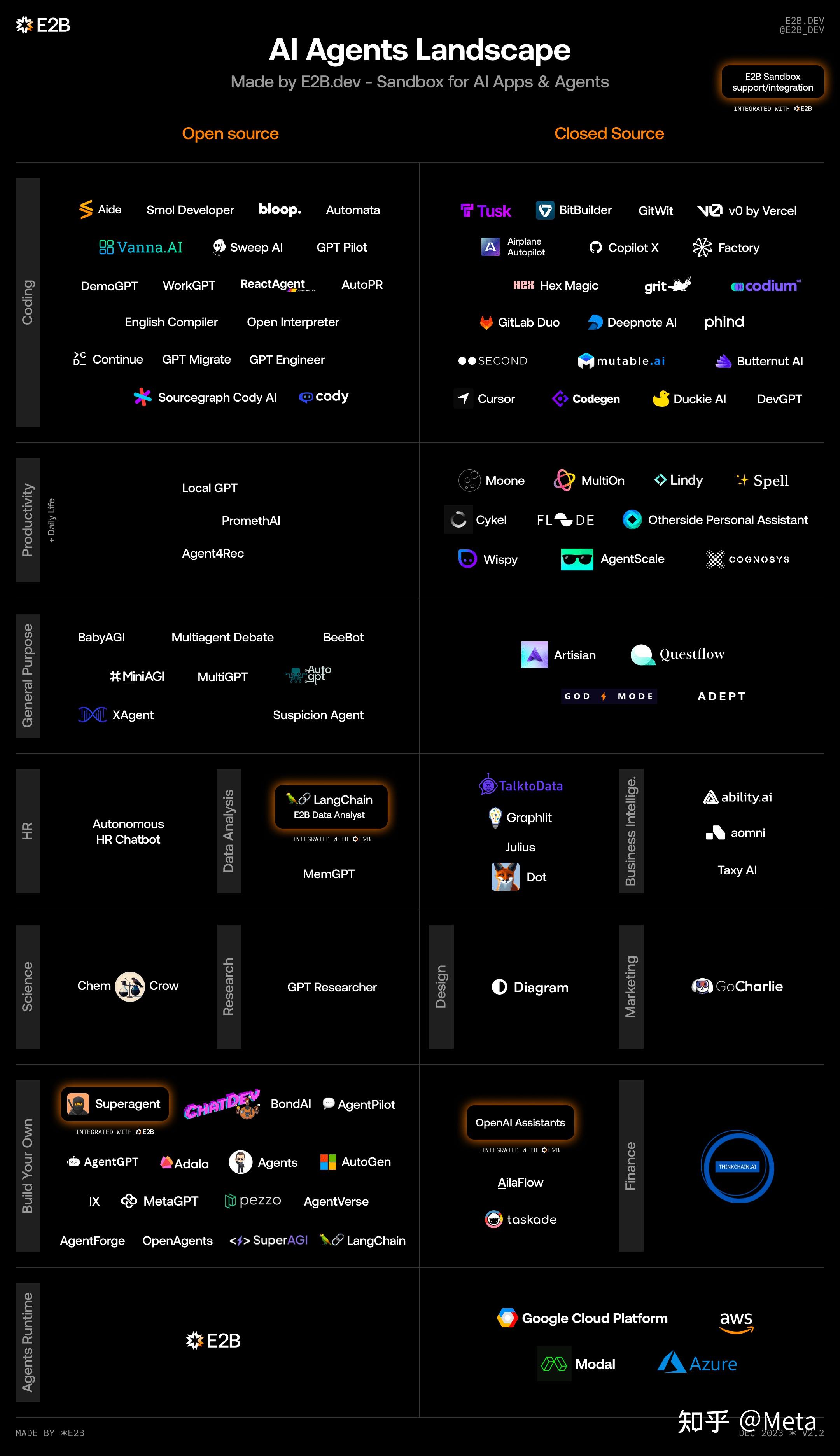 LLM Agent简介 - 知乎