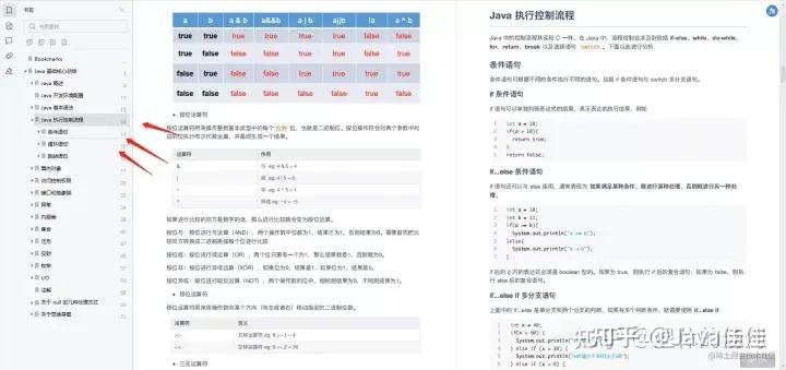 阿里P8面试7分看能力，3分靠嘴皮，这份绝版Java面试神册.PDF - 知乎