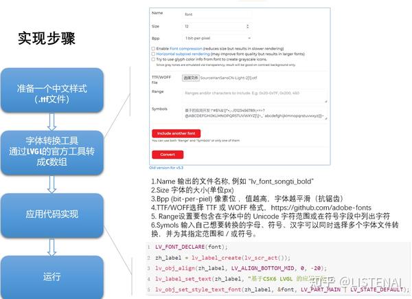 Zephyr LVGL 应用开发教程 - 知乎