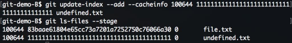 Git命令解析 - init、add、commit - 知乎