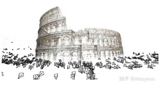 SLAM知识（一）：VO vs VSLAM vs SFM - 知乎