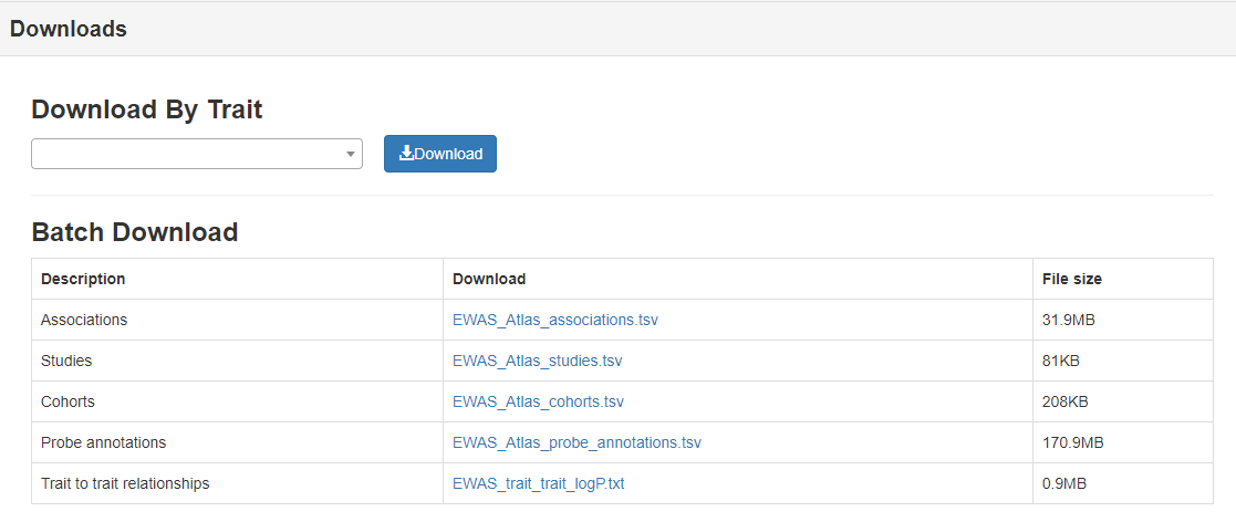 EWAS Data Hub：DNA甲基化芯片数据 - 知乎