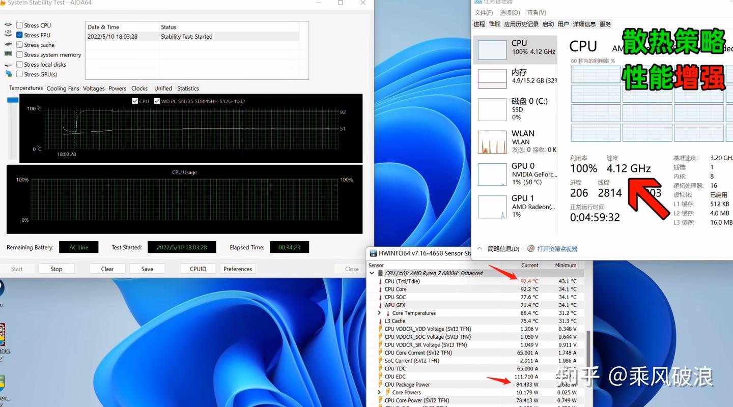 R7 6800H、6800HS、6800U、6800HX的区别多大？ - 知乎