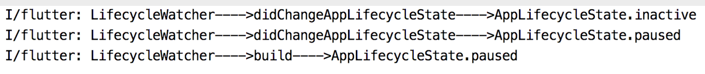 Flutter 54: 图解基本生命周期 - 知乎