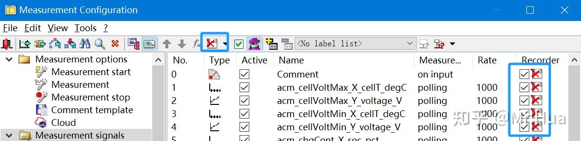 CANape教程：从入门到精通（1） - 知乎