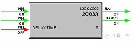 PKS里的3选2功能块 2oo3 - 知乎