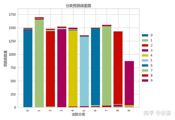 matplotlib svg matplotlib svg