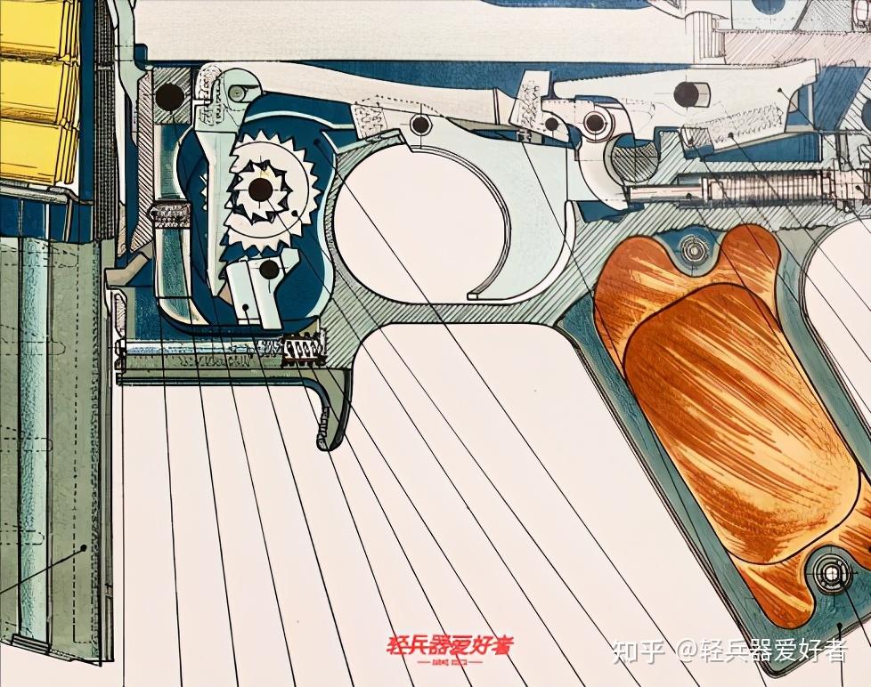 抗日先锋利器：FN M1930型轻机枪，带你了解这款轻机枪的前世今生 - 知乎