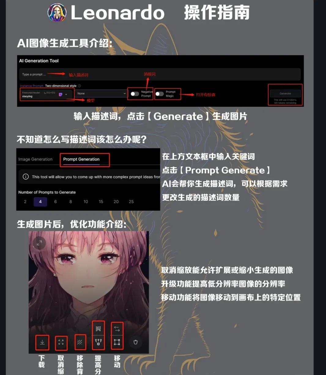保姆级教程，免费Ai图片创作Leonardo.ai人工智能瞬间生成小姐姐 - 知乎