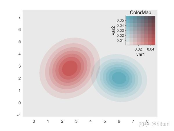 MATLAB | 全网唯一！双变量及三变量映射图表的MATLAB绘制 - 知乎