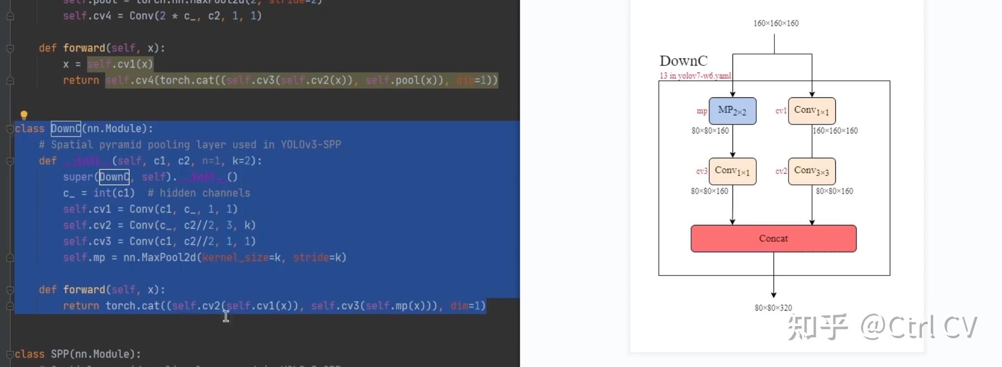 yolov7 图解 - 知乎