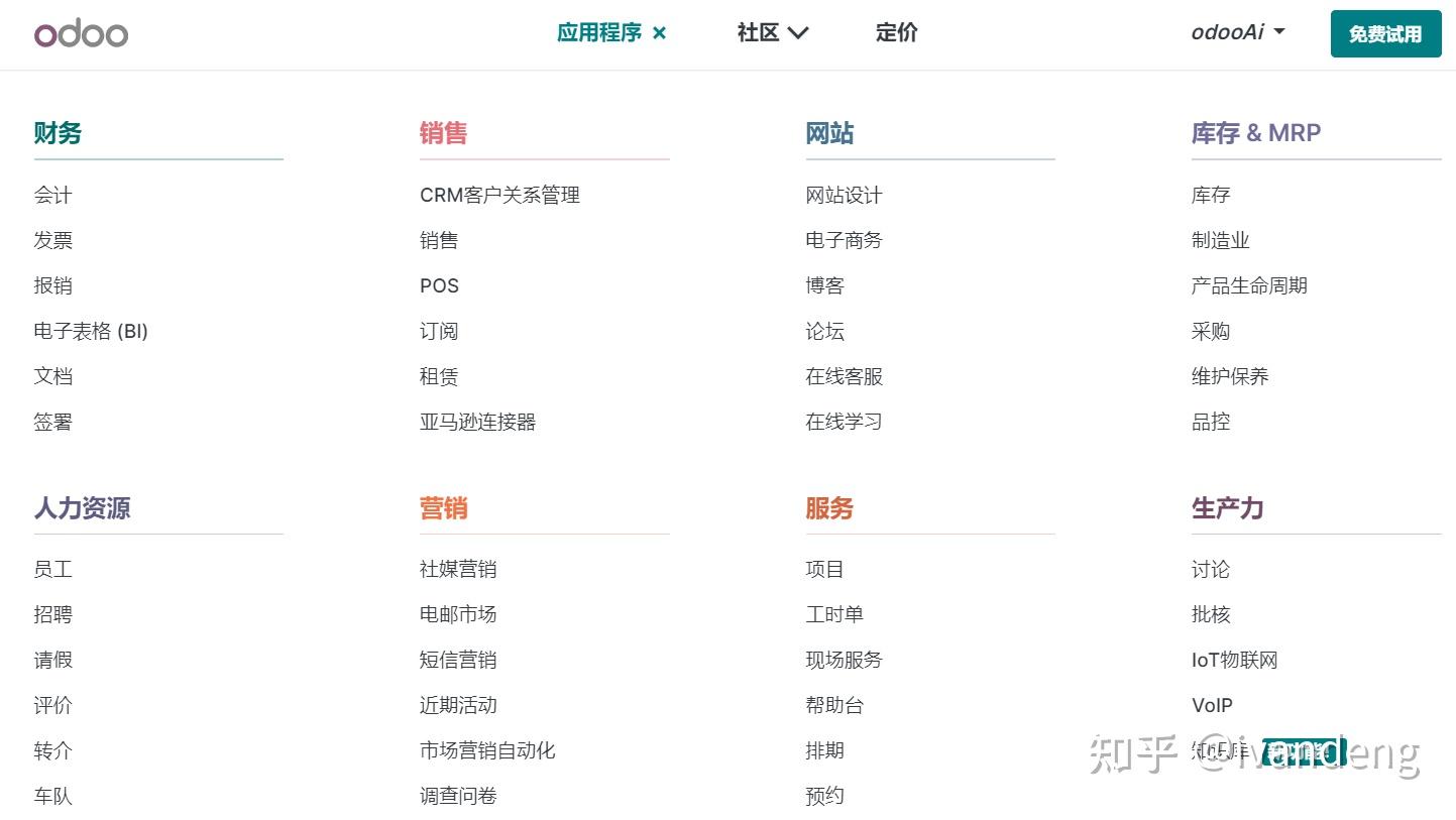 Odoo是什么，从最新版本看odoo - 知乎