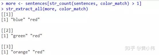 tidyverse —— stringr包 - 知乎